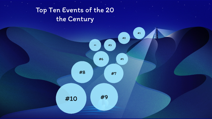 EOY project by Alexander Sanchez on Prezi