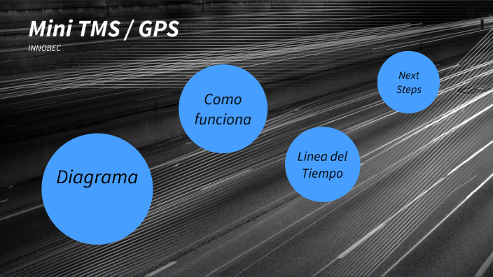 Presentacion Mini TMS by Rodrigo Banda G. on Prezi