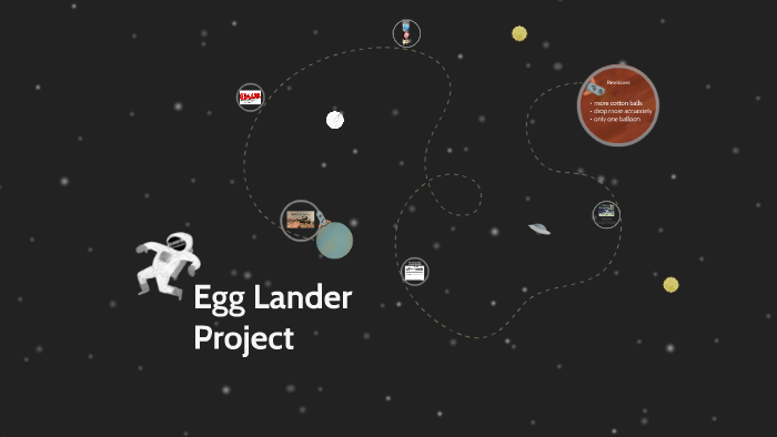 Egg Lander Project by Hayden Laschanzky on Prezi