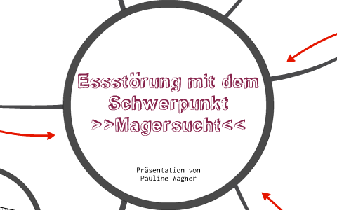 magersucht3 by Pauline Wagner on Prezi
