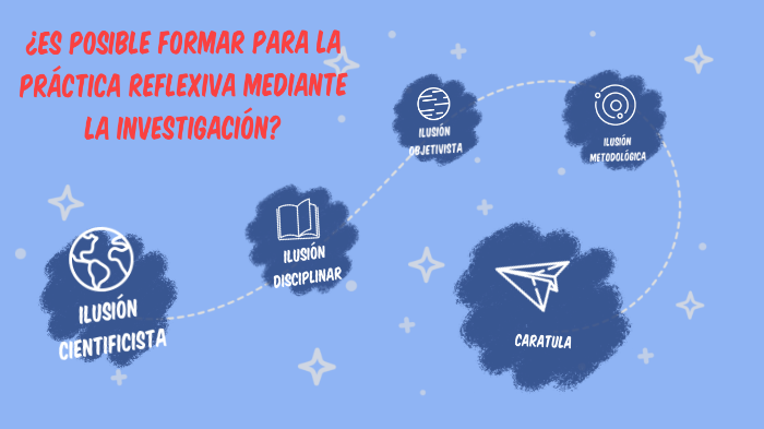 Capítulo IV Perrenoud by Andrea Lebrija on Prezi