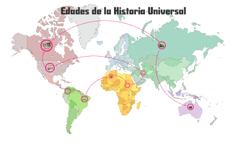 Edades de la historia universal by Hawin Andres Rodriguez Lasso on Prezi
