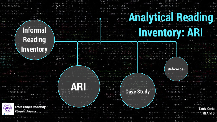 Presentation: Analytical Reading Inventory: IRI by Laura Coria on Prezi