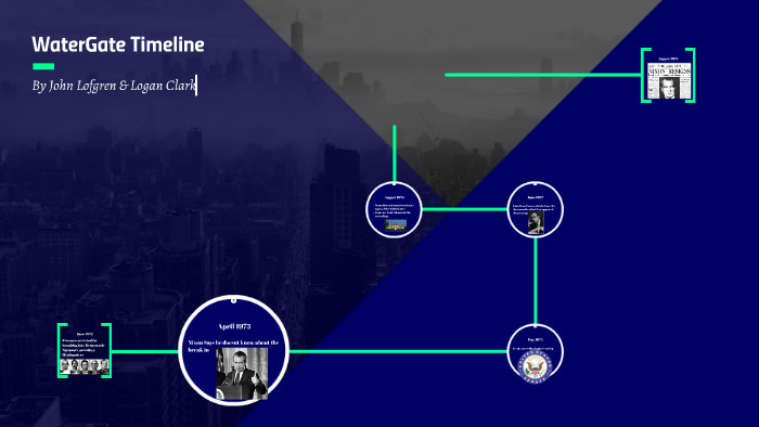 WaterGate Timeline by John Lofgren on Prezi