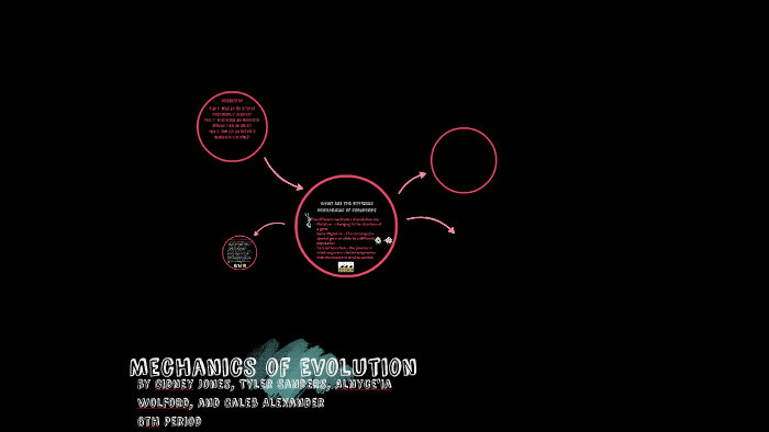 Mechanics of Evolution by Cidney Jones on Prezi