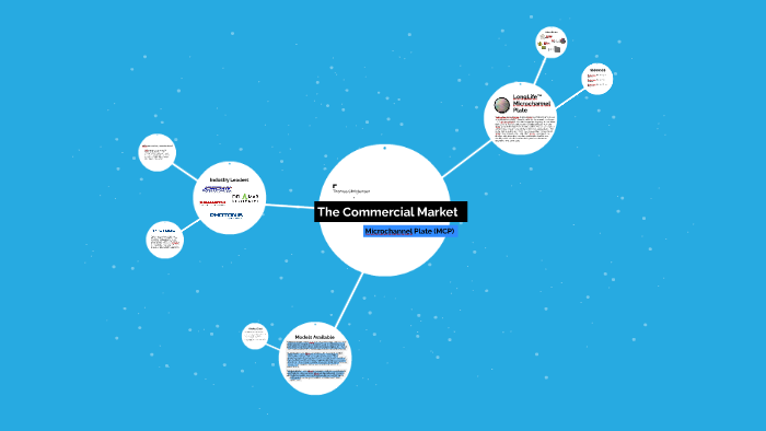 MCP, Commercial Market by Thomas Christensen on Prezi