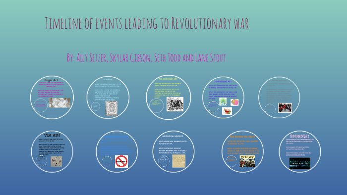 Timeline of events leading to Revolutionary war by lane stout on Prezi