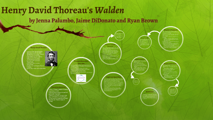 Henry David Thoreau's Walden by Jenna Palumbo on Prezi