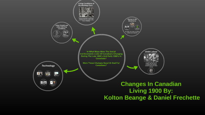 Changes In Canadian Living 1900 by Daniel Frechette on Prezi