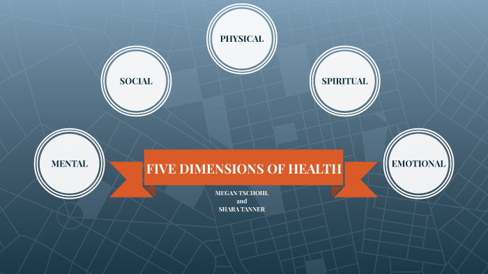 The Five Dimensions of Health by Megan Tschohl on Prezi