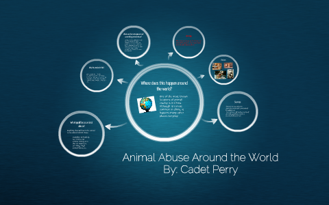 Animal Abuse Around the World by Emma Perry on Prezi