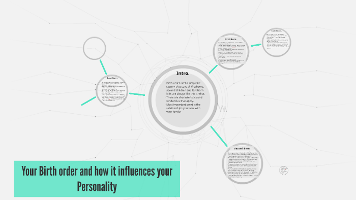 Birth order and how it influences your Personality by Aaron Brown on Prezi