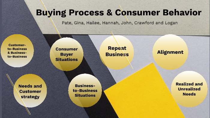 Buying Process & Consumer Behavior by Pate Shipley on Prezi