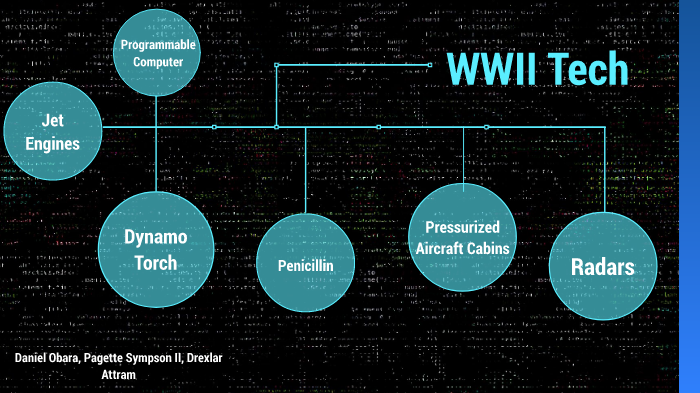 Technology in WW2 by Daniel Obara on Prezi