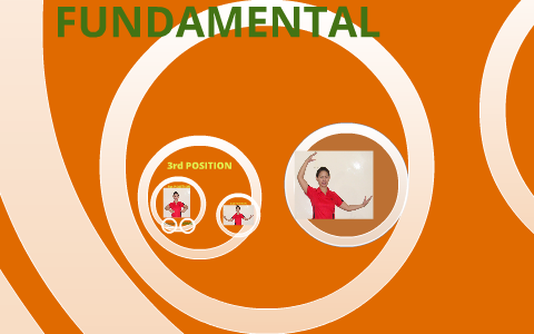 FUNDAMENTAL POSITIONS OF THE ARMS AND FEET IN DANCE by Leo Santillana ...