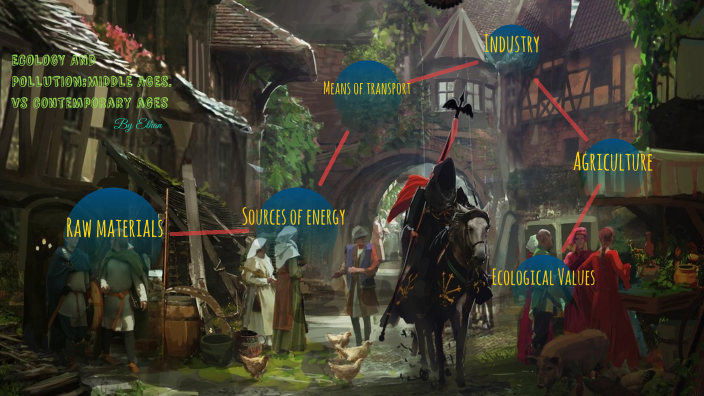 ECOLOGY AND POLLUTION IN THE MIDDLE AGES. by Ethan Berbetoros on Prezi