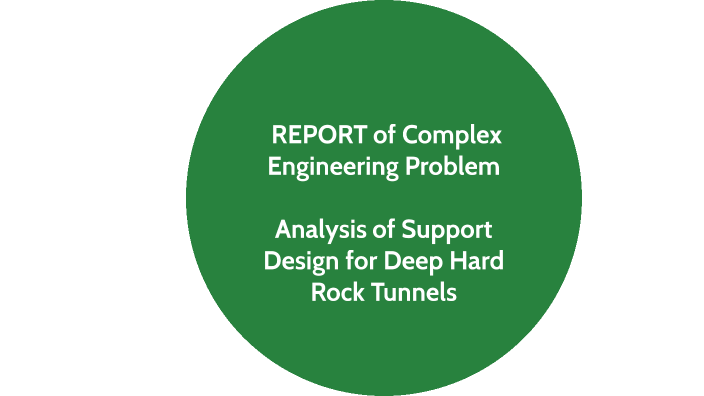 complex Engineering Problem by Numan Afzal on Prezi