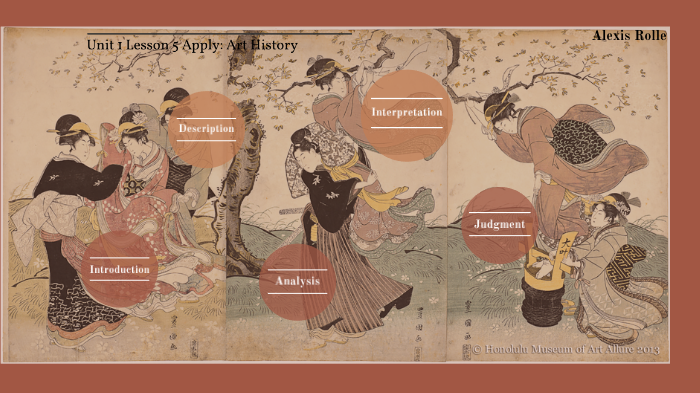 Unit 1 Lesson 5 Apply: Art History by Alexis Rolle on Prezi