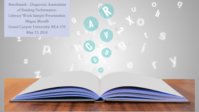 REA 570 LWS Final by Megan Morelli on Prezi