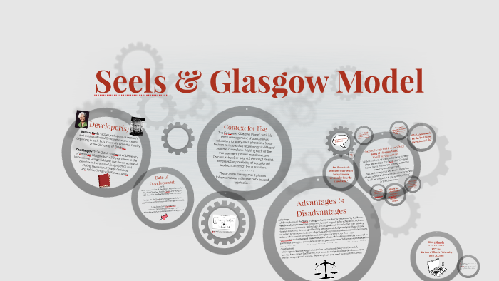 Seels & Glasgow Model by Kate Gilhooly on Prezi