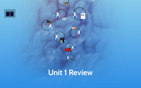 Unit 1 Review by McKinzi Straub on Prezi