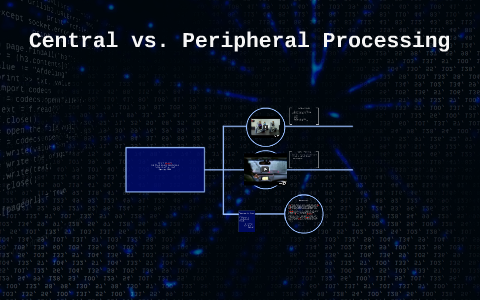 Central vs. Peripheral Processing by Amber Stultz on Prezi