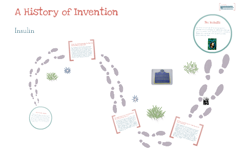 A History of Invention: Insulin by Mearl Eugenia on Prezi
