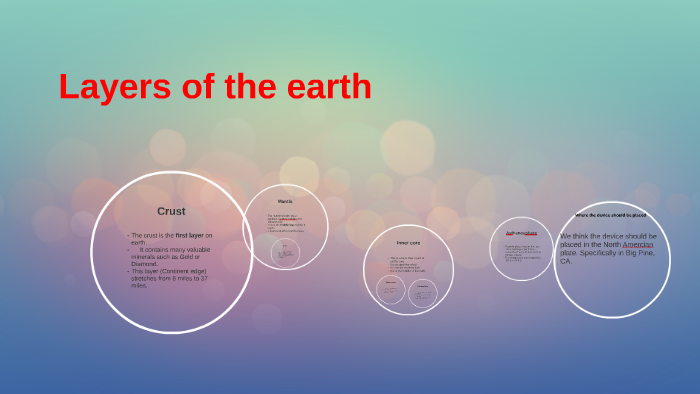 Layers of the earth by Adam Lowey on Prezi
