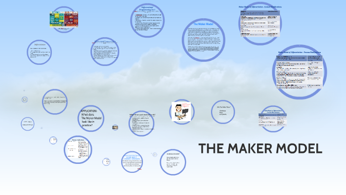 THE MAKER MODEL by Tahnee Lovering on Prezi