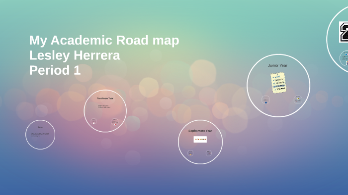 My Academic Roadmap by lesley herrera on Prezi