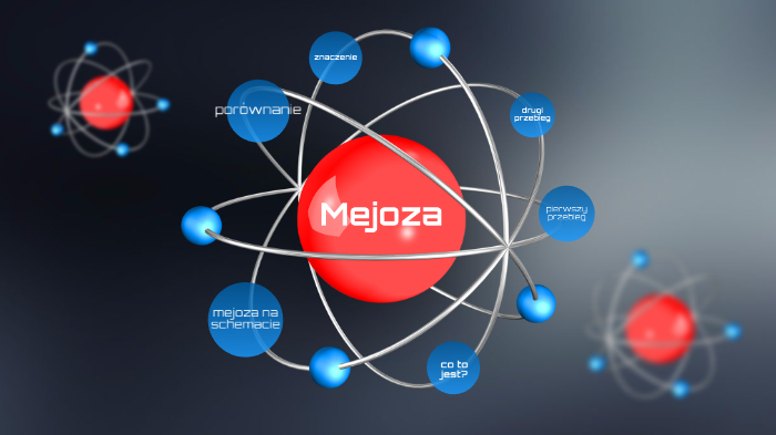 mejoza by Olajula Maja on Prezi
