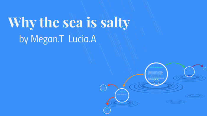 Why the sea is salty by clare james on Prezi