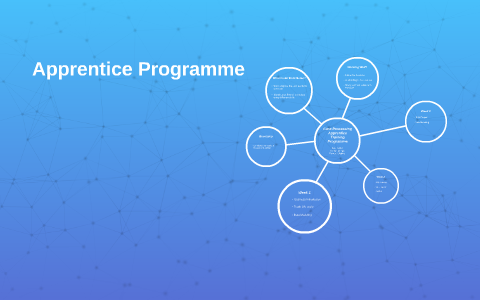 Apprentice Training Programme by Ben Heffer