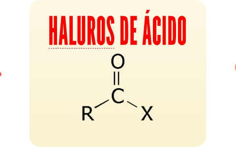 HALUROS DE ÁCIDO by Camila Restrepo Villa on Prezi