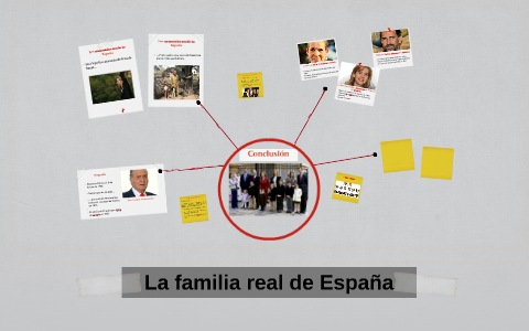 La familia real de Espana by Bel Linda