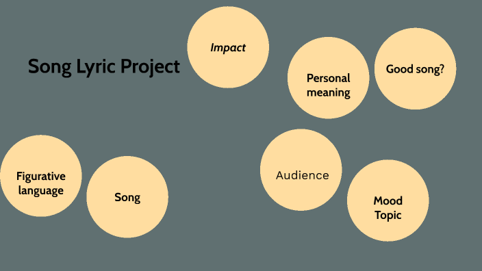 Song Lyric Project by Logan GRIFFIN on Prezi
