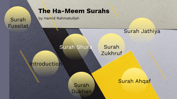 The Ha-Meem Surahs by Hamid Rahmatullah on Prezi