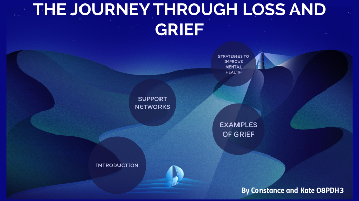 The Journey through loss and Grief by Kate Ahuja on Prezi