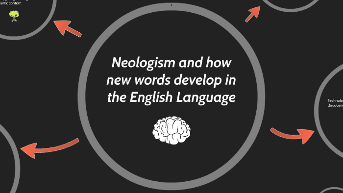 Neologism and how new words develop in the English Language by Anu June ...