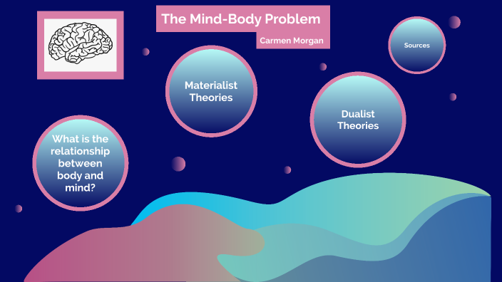 The Mind-Body Problem by Carmen on Prezi