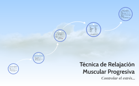 Técnicas de Relajación Muscular Progresiva by Guillermo Oberman on Prezi