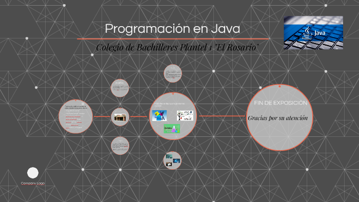 Programacion en Java by German Frias Mares on Prezi