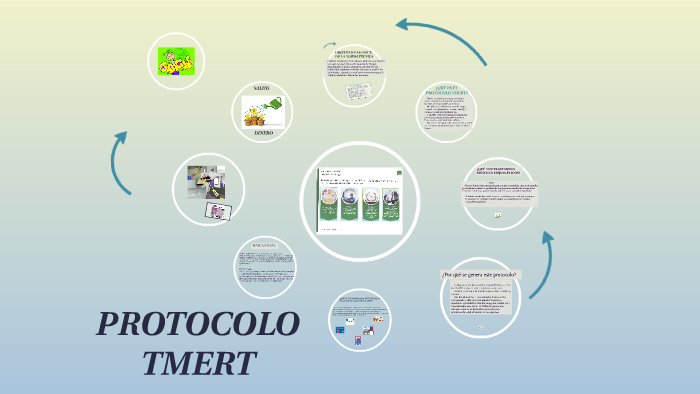 PROTOCOLO TMERT by javier cabrera on Prezi