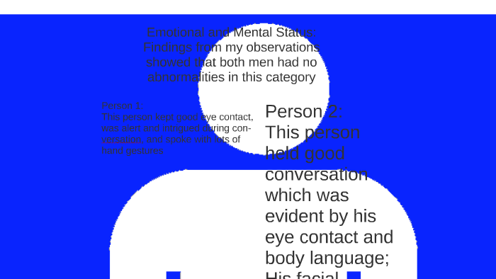 Emotional and Mental Status by Emily Hussong on Prezi