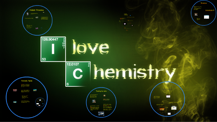 C3 Chemistry for further additional science by Paul Furey on Prezi