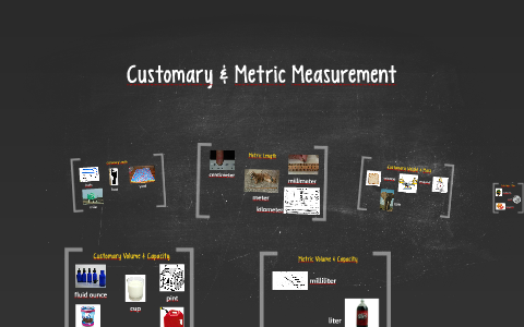 Customary & Metric Measurement by Jennifer Hees