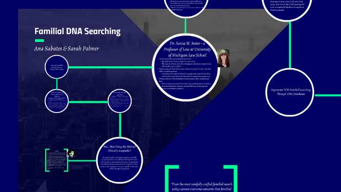 Familial DNA Searching by Ana Sabates on Prezi