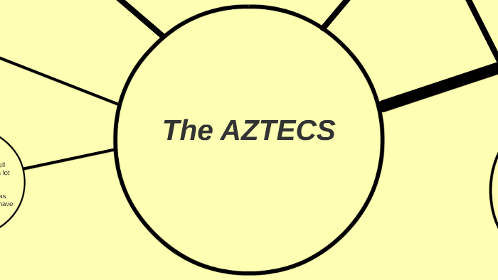 The AZTECS by Amy Bick on Prezi