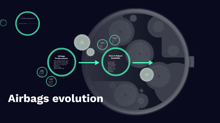 Airbags evolution by William Martin on Prezi
