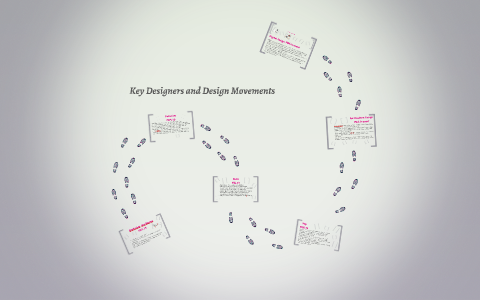 Key Designers and Design Movements by Georgina Benedetti on Prezi